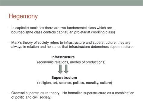 Base And Superstructure In Marxist Cultural Theory