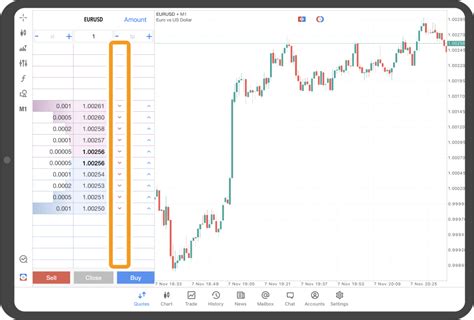 Place Limit Stop Order On The Depth Of Market MetaTrader4 5 User Guide Myforex