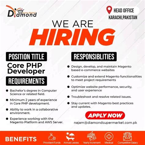 Zuhaib Hussain Posted On Linkedin