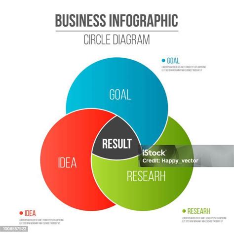 비즈니스 프레 젠 테이 션 슬라이드 서식 파일 원 벤 다이어그램 투명 한 배경에 고립의 크리에이 티브 벡터 일러스트 아트 디자인
