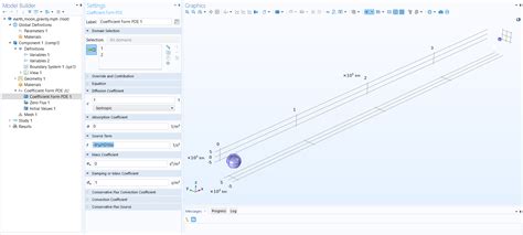 Modeling With Pdes Poissons And Laplace Equations