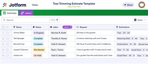 Tree Trimming Estimate Template