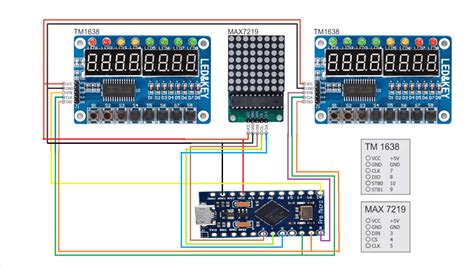 Stanowisko Do Gier Samochodowych Na Bazie Arduino Projekty Diy
