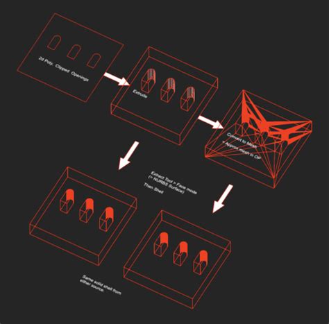 Convert Objects Made Of 3d Polygons To Solids General Discussion