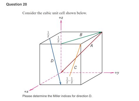 Solved Consider The Cubic Unit Cell Shown Below Please Chegg Com