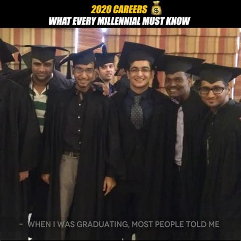 Priyanshu Mishra On Linkedin Learning Growing