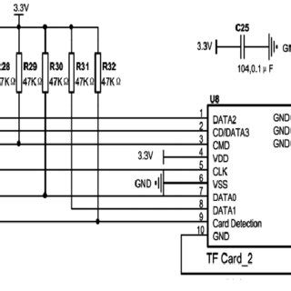 SD Card Interface Circuit Download Scientific Diagram