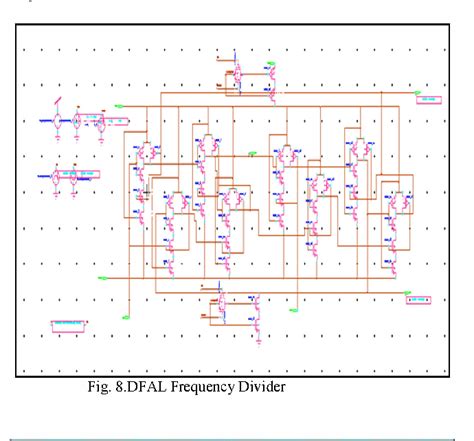 Figure 9 From Design Of Stacking Technique Based Dfal Frequency Divider Semantic Scholar