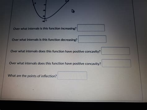 solved d question 6 6 pts consider the graph of the function