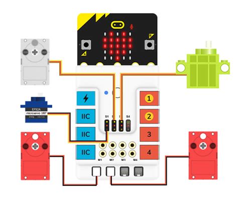 舵机和电机的使用 LEARN