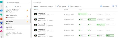 版本資訊，2019 rtw azure devops microsoft learn