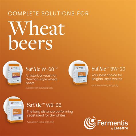 Complete Solutions For Wheat Beers Fermentis