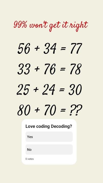 81 Codingdecoding Reasoning Youtube
