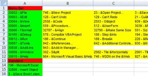 visual basic editor in excel vbe the vba code editor excelanytime