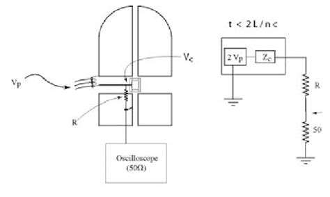 B Sketch Of The Pulse Voltage Measurement Setup Left Along With The Download Scientific