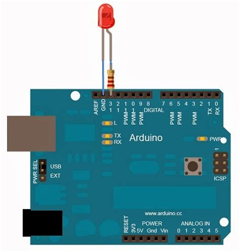 Configurar E Utilizar O Arduino Pela Primeira Vez Raspduino