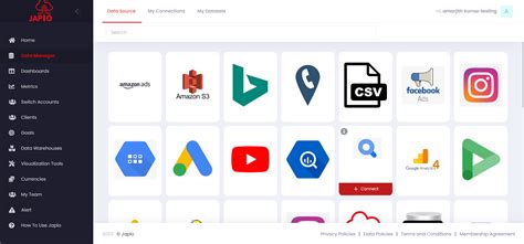 Product Update List Japio Data Platform For Marketers