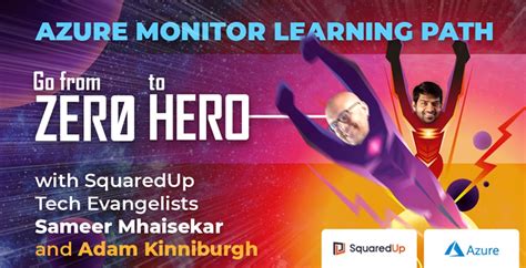 Monitoring Azure Stack Hci With Scom 2022 Squaredup Ds