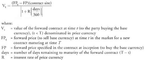 CFA LEVEL II Econ Flashcards Quizlet