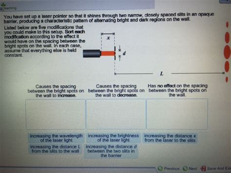 Solved You Have Set Up A Laser Pointer So That It Shines Chegg