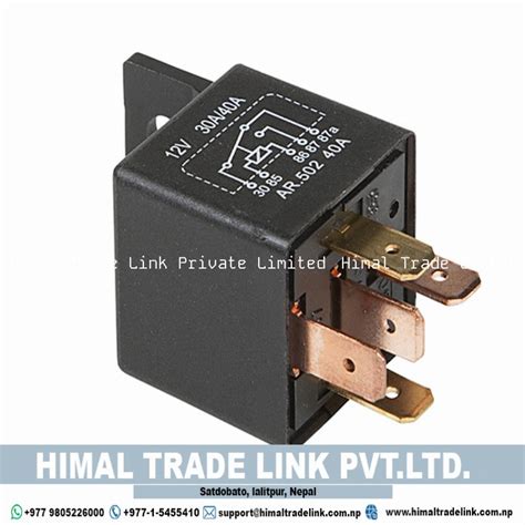 301 Moved Permanently