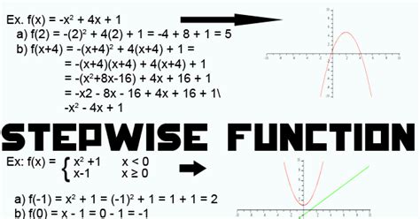 Anne Gloags 2012 Calculus Class Evaluate A Functionstepwise Function