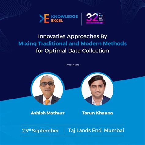 Tarun Khanna On Linkedin Marketresearch Innovation Ai