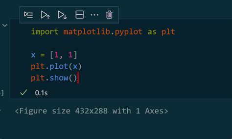 Jupyter Notebook Cannot Show Figure By Using Wsl Remote Rvscode