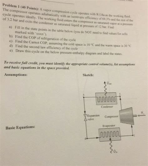 Problem Points A Vapor Compression Cycle Chegg