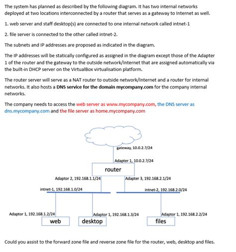 Refer To The Diagram Attached Please Assist With The