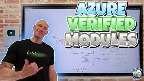 Guide To Azure Verified Modules 2024