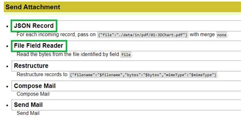 etl chain to send emails with file attachments repertoire 2022
