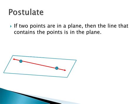 Ppt 1 5 Postulates And Theorems Relating Points Lines And Planes Powerpoint Presentation Id