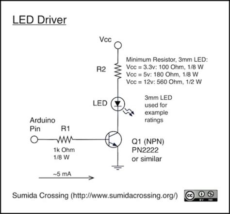 Arduino LEDs
