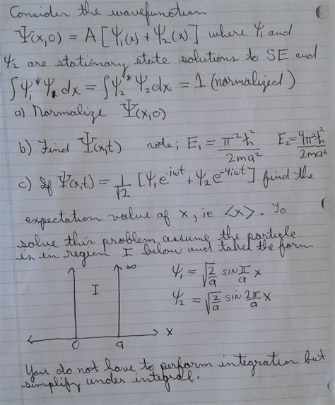 Solved Consider The Wavefunction Psix 0 A Psi1x