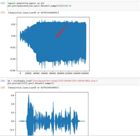 i get the noise · issue 163 · lucidrains audiolm pytorch · github