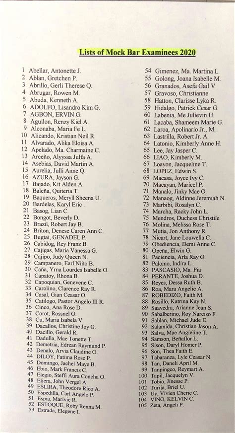 Here Is The List Of Mock Bar Dvoref Bar Operations