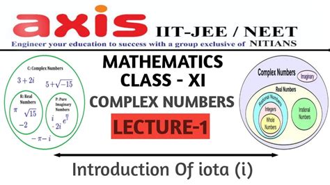 Class COMPLEX NUMBERS CALCULATING THE POWERS OF IOTA YouTube