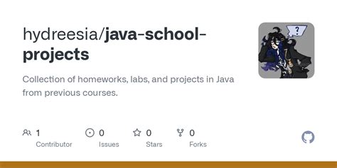 GitHub Hydreesia Java School Projects Collection Of Homeworks Labs And Projects In Java