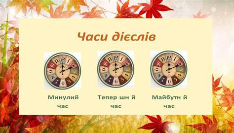 Презентація Як змінюються дієслова