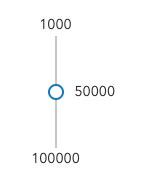 Slider API Reference ArcGIS Maps SDK For JavaScript Esri Developer