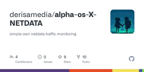 Github Derisamediaalpha Os X Netdata Simple Own Netdata Traffic Monitoring