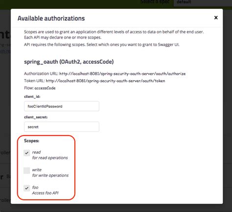 Setting Up Swagger 2 With A Spring Rest Api Vietmxs Blog