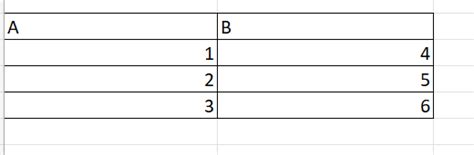 python how to merge cell in the data frame stack overflow