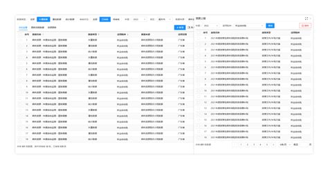 界面模式数据列表 天草工坊 天草设计