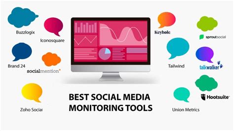 Social Media Monitoring Tools Boost Your Brands Online Presence Pixezy