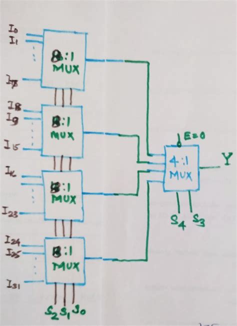 8 to 1 mux circuit diagram wiring flow schema