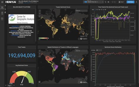 Twitter Sentiment Geographical Index Digs Through Social Media Posts To