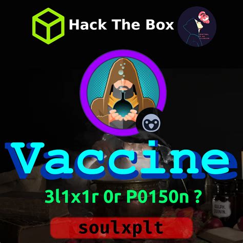 hack the box unified walk through🫴🫳 by soulxploit medium