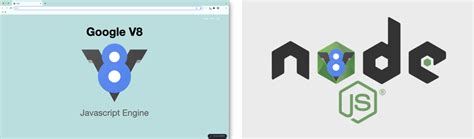React Nodejs And Npm